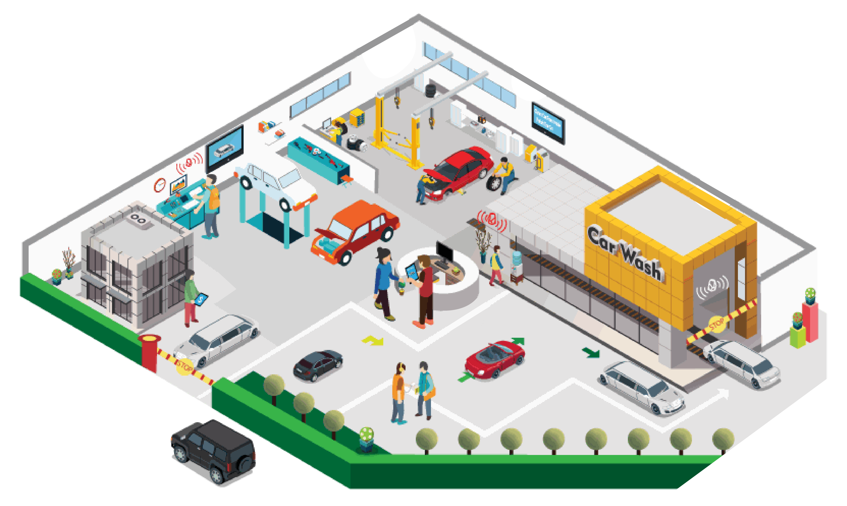 Van Delivery Software – CloudMe Software Solution